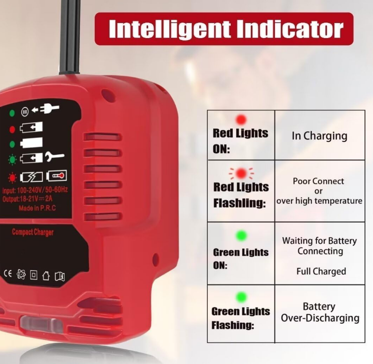 Craftsman Battery Charger Instructions (Real-World Guide)